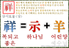 『한자에 담긴 창세기의 발견』에서 본 한자 중 하나님 네이버 블로그